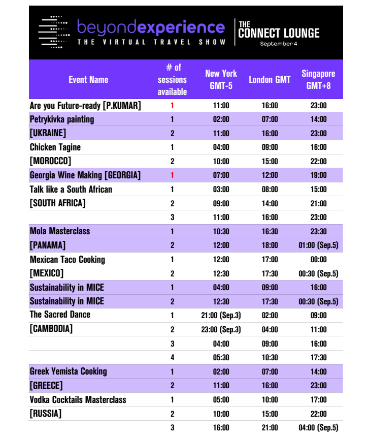 Final CL chart - Beyond Experience